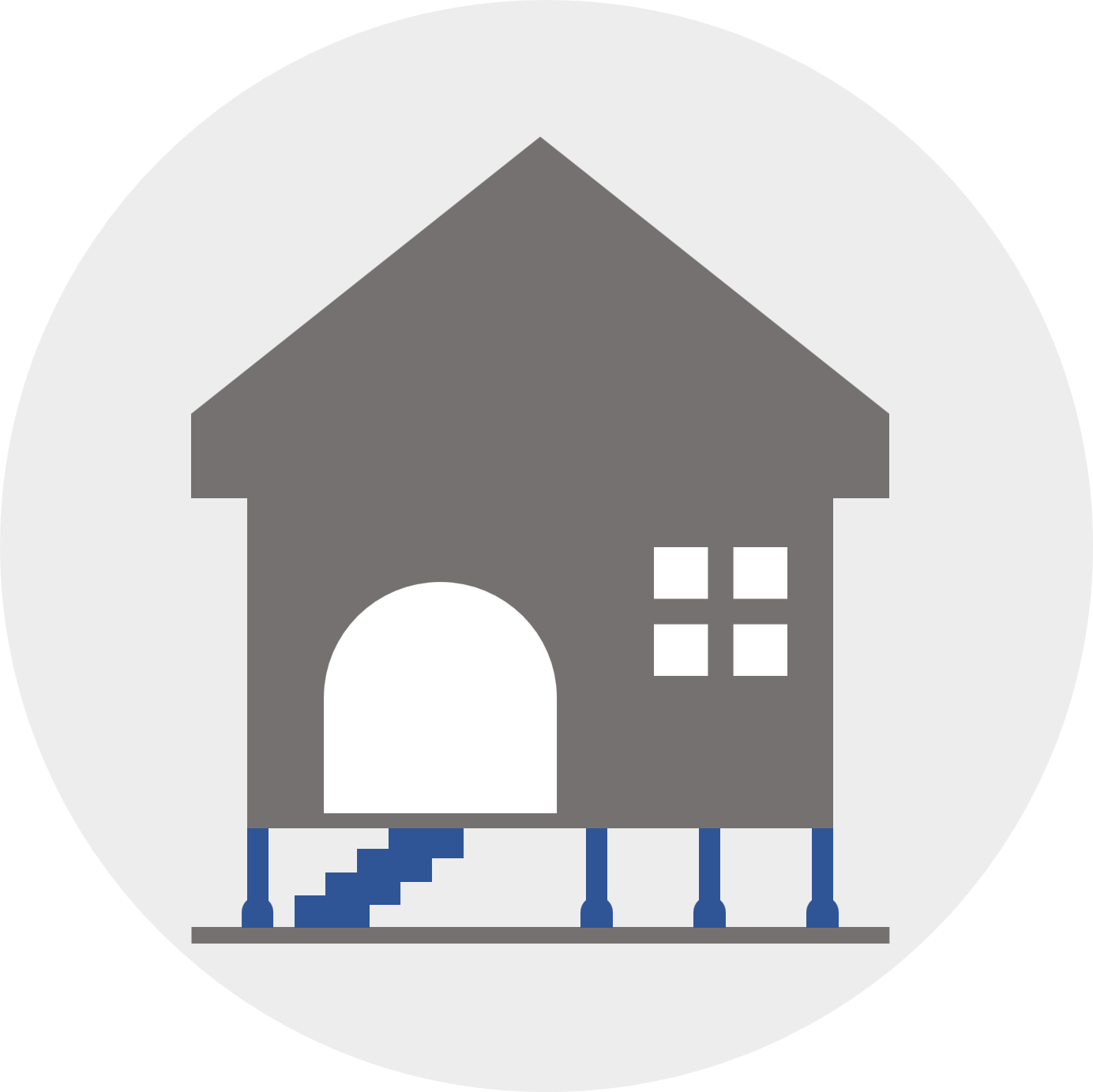 Flood Safe Home